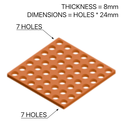 Thread Boards - The World's Most Practical 3D Print: ThreadBoards | STL ...