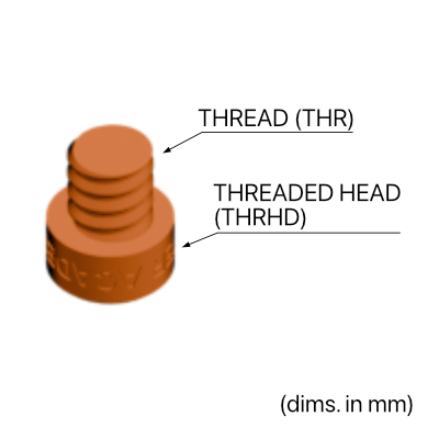 Thread Boards - The World's Most Practical 3D Print: ThreadBoards | STL ...